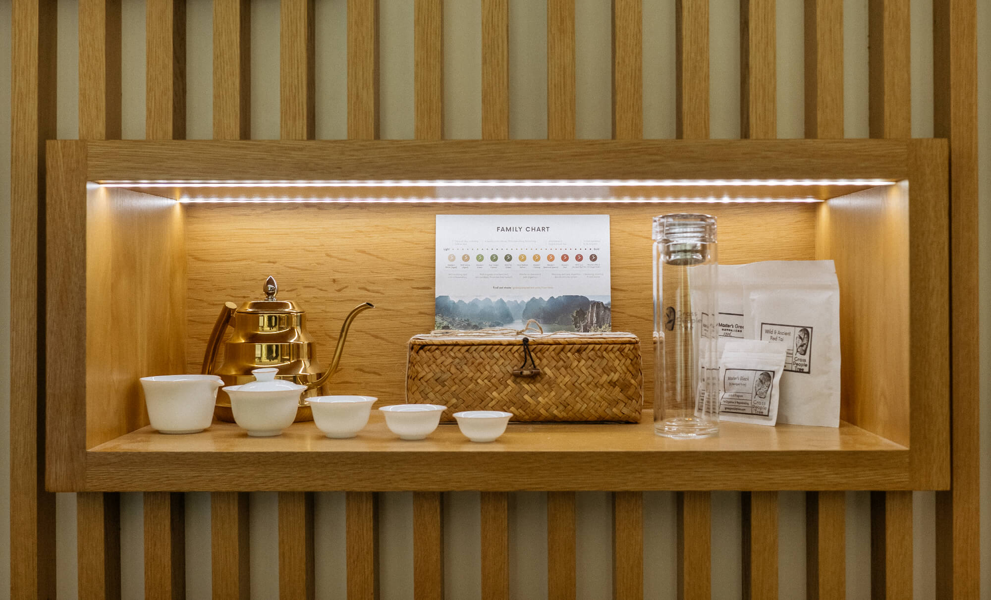 Tea Houses & Ambassadors – Grass People Tree